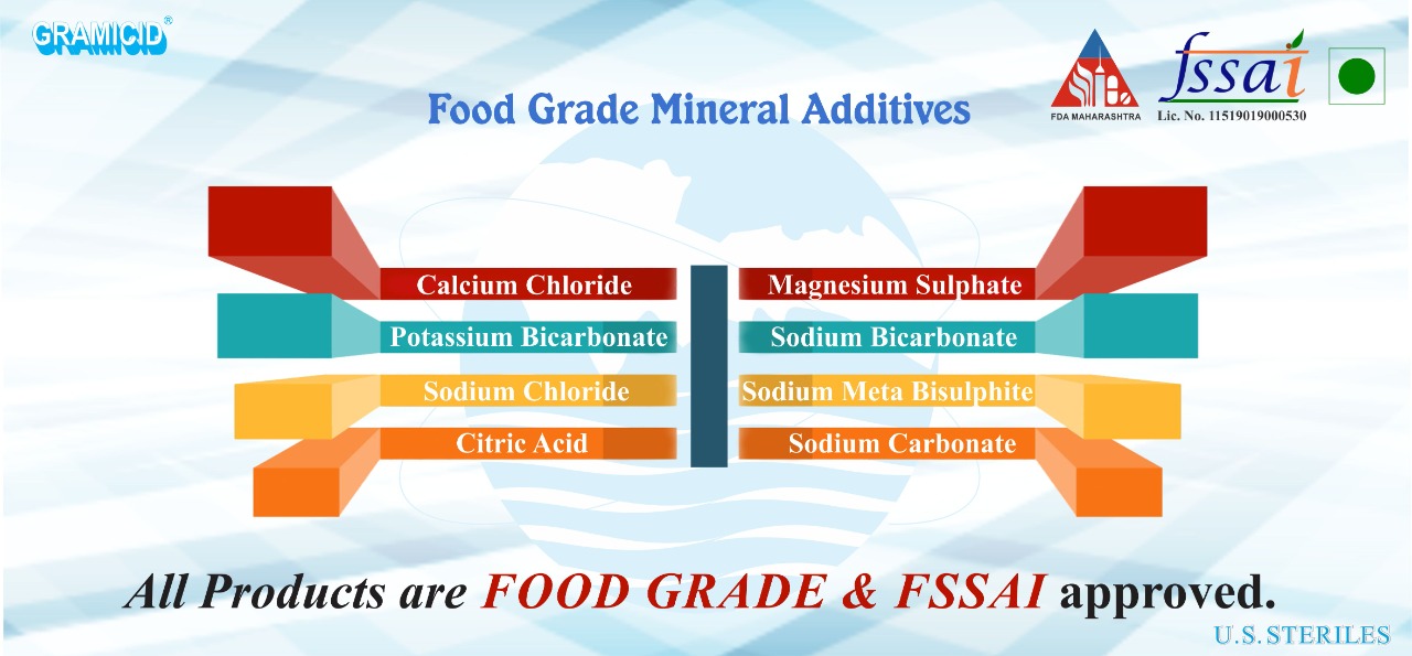 Water Treatment Chemicals Manufacturers | Gramicid.com